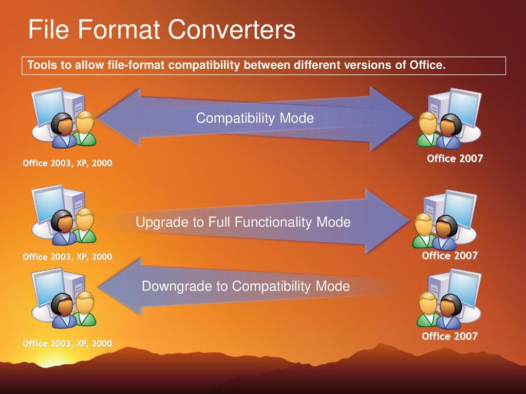 Fileformatconverters V2